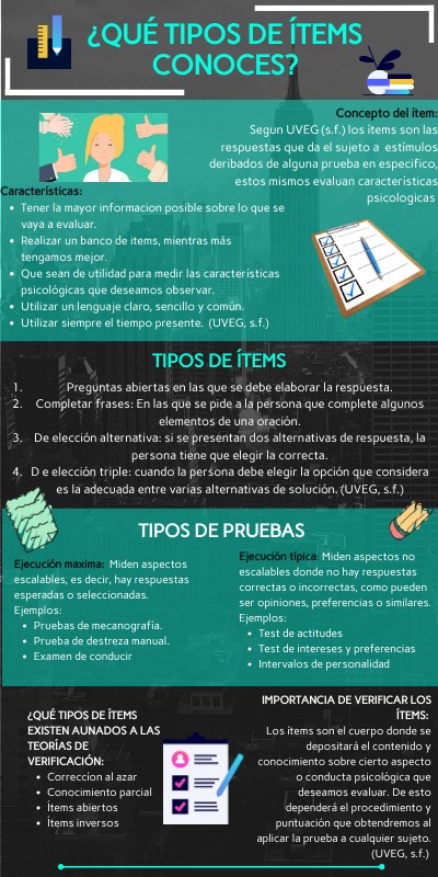 ¿QUÉ TIPOS DE ÍTEMS CONOCES? | Genially