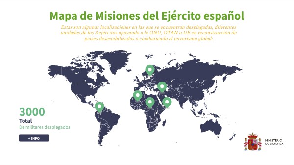 Mapa Desplieque de las FAS