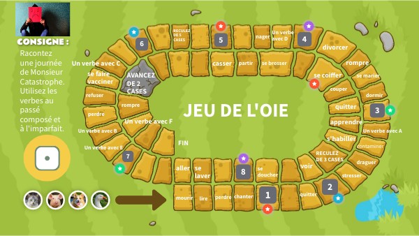 JEU DE L'OIE | Genially