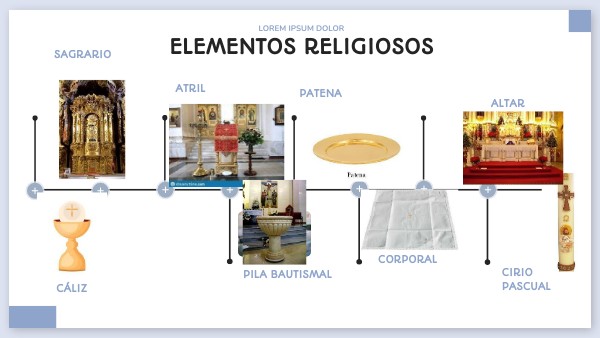 Elementos religiosos