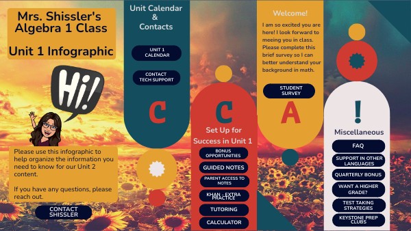 23-24: Unit 1 Algebra Infographic Shissler