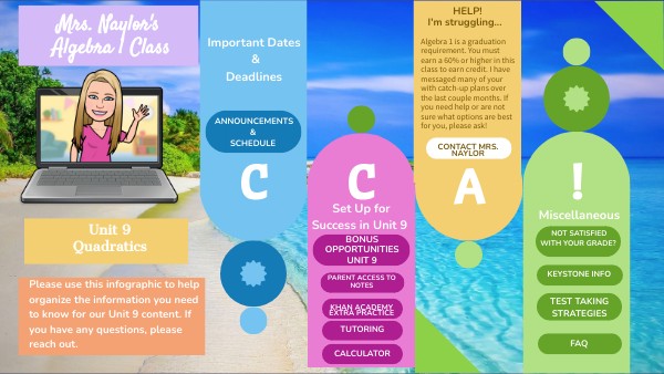 Unit 9 Algebra Infographic