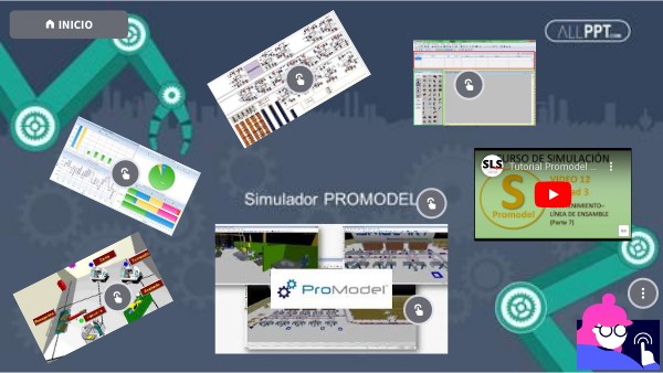 Infografia promodel | Genially