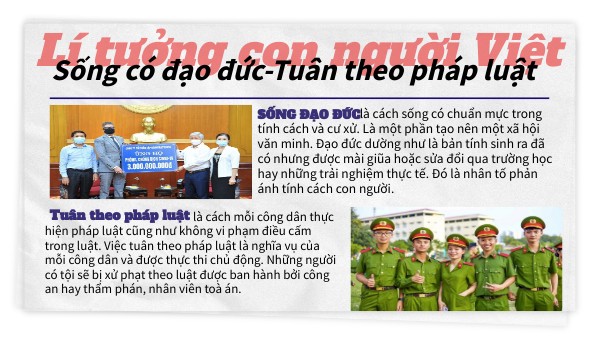 Dự án gdcd | Genially