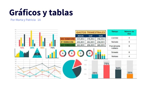 TABLAS Y GRÁFICAS | Genially