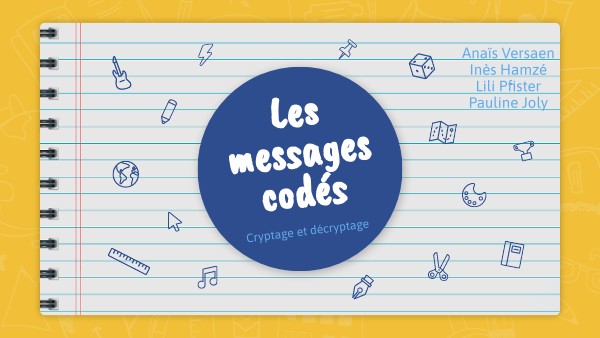 Les messages codés (maths) | Genially