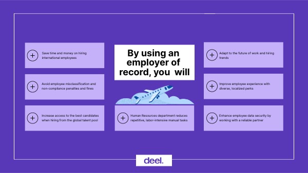 Understanding Worker Misclassification Penalties and How to Avoid Them | Genially