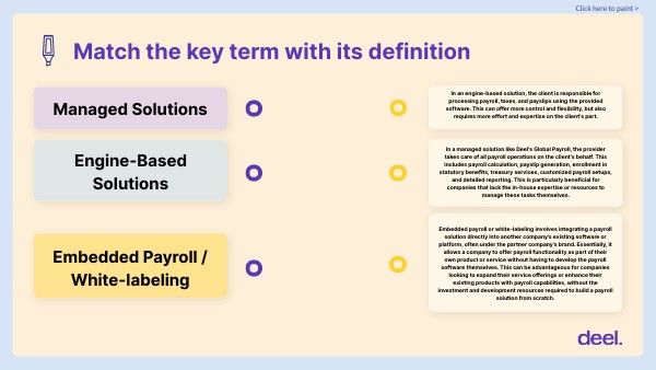 Knowledge Check: Match the key term with its definition
