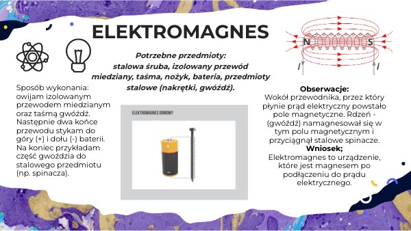 Elektromagnes | Genially