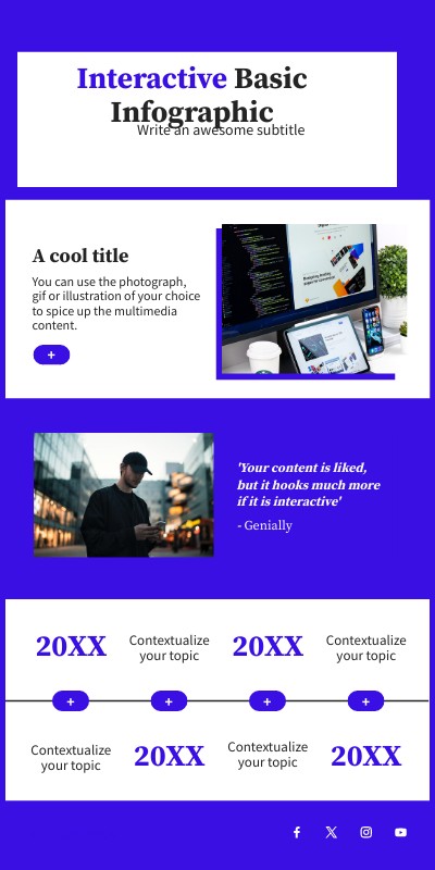 Infographie interactive basique | Genially