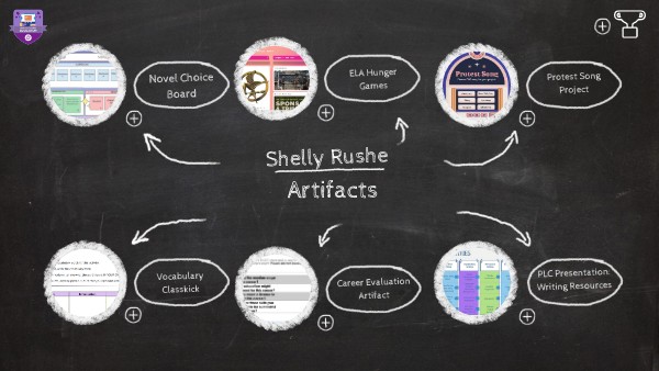 Lessons and Materials | Genially