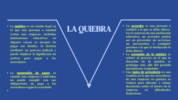QUIEBRA