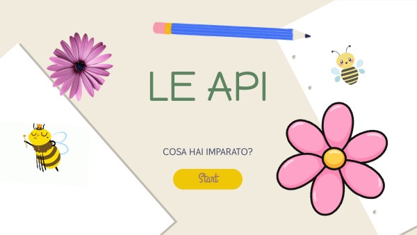 Le api | Genially