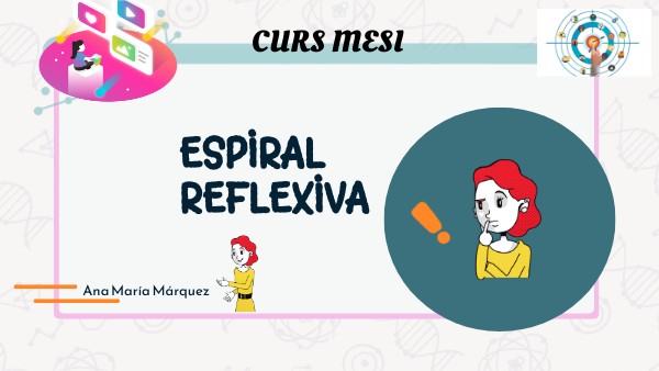 ESPIRAL REFLEXIVA :ANA M. | Genially