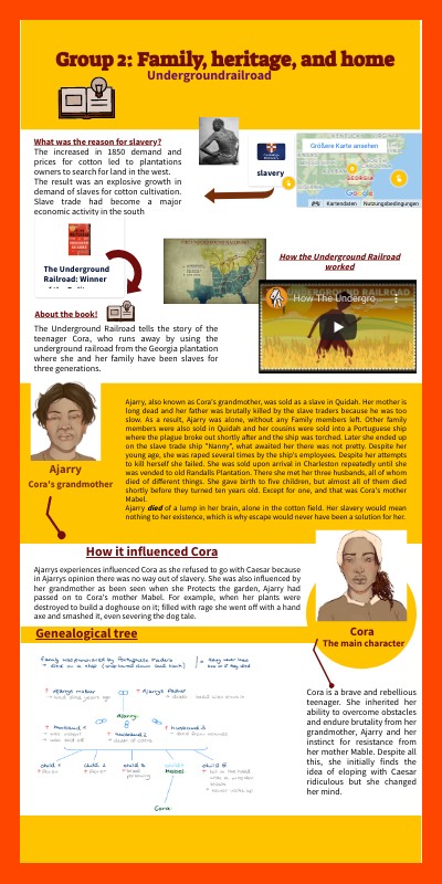 Underground Railroad Group 2 | Genially