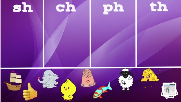SP2_Letter blends_sorting | Genially