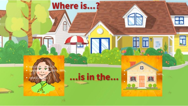 SP2_Mod1 (unit 2a) - Where is? | Genially