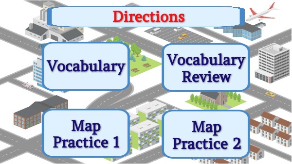 Directions | Genially