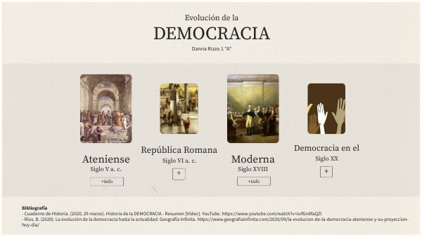 Democracia | Genially