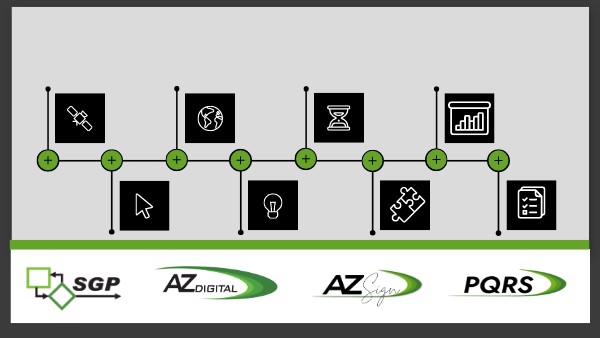 azdigital | Genially