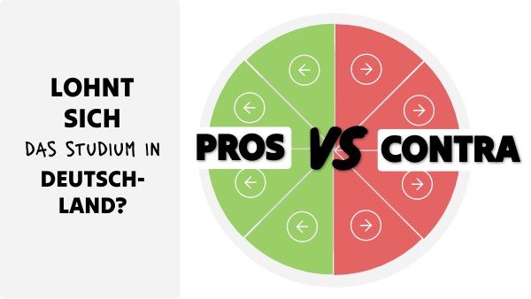 Lohnt sich das Studium in Deutschland? | Genially