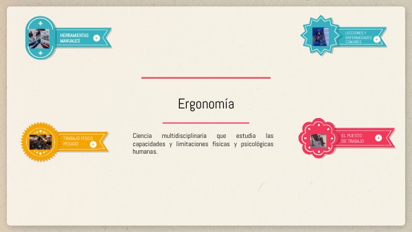 Ergonomia | Genially