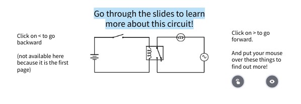 Circuit 2 | Genially