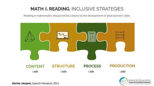 MATH and READING | Genially