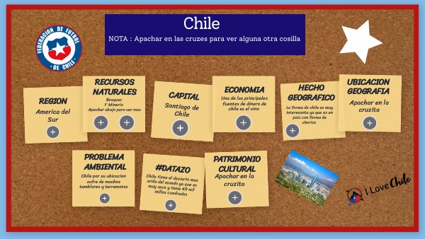 Chile