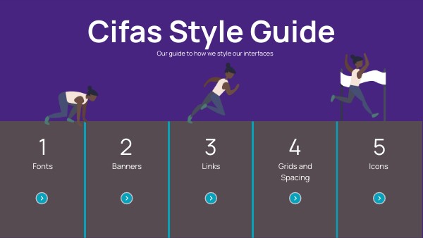 Style Guide | Genially