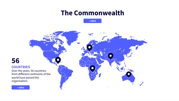 The Commonwealth | Genially