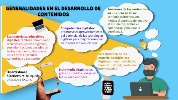INFOGRAFIA SOBRE LOS MATERIALES DIGITALES | Genially