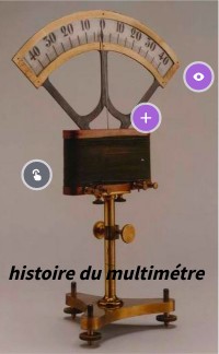 présentation multimètre | Genially