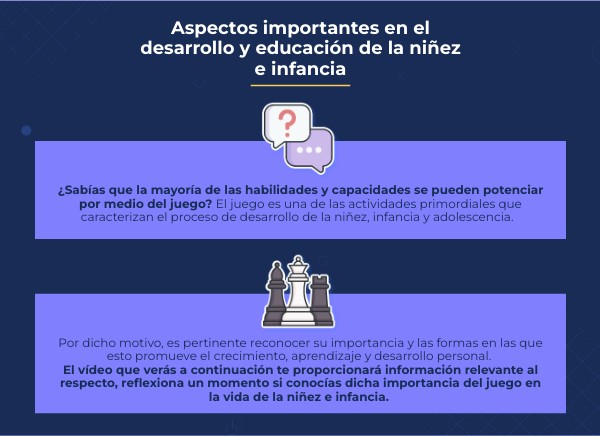 Aspectos importantes en el desarrollo y educación de la niñez e infanc