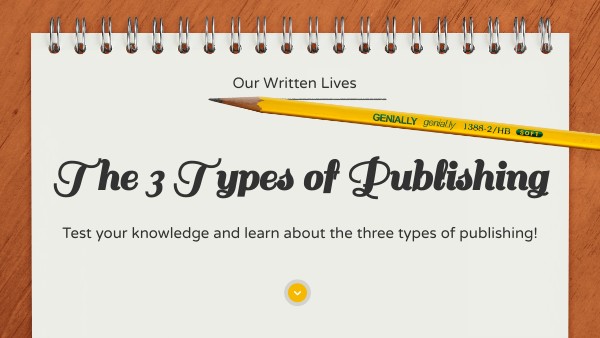 The 3 Types of Publishing QUIZ | Genially