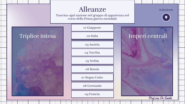 Alleanze Prima GM | Genially