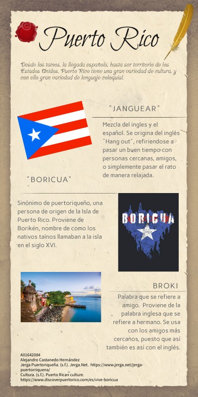 Puerto Rico | Genially