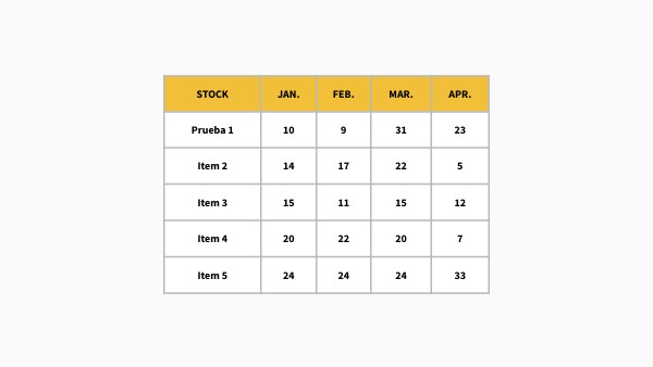 PRESENTACIÓN MINIMAL
