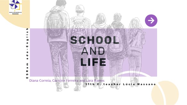 Higher Education Process List | Genially