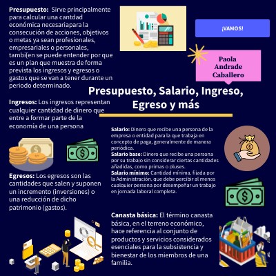 Presupuesto, Salario, Ingreso, Egreso y más | Genially