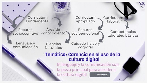 Proyecto transversal | Genially