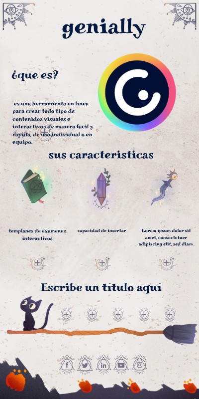 INFO VERTICAL BRUJERÍA | Genially