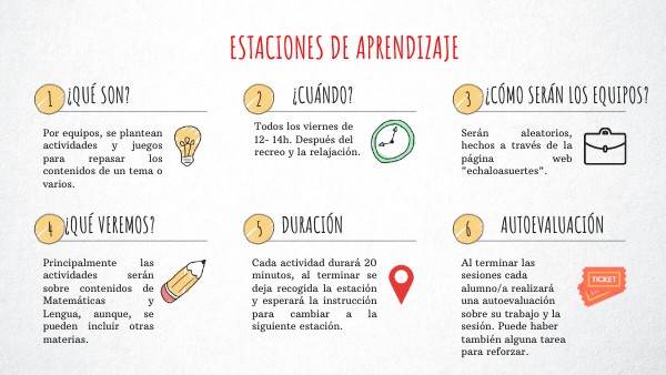 ESTACIONES DE APRENDIZAJE