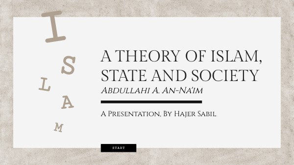 Survey of Islamic Thought Presentation