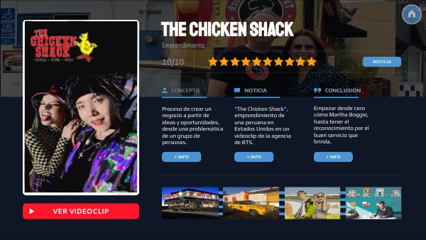 THE CHICKEN SHACK - GRUPO 1