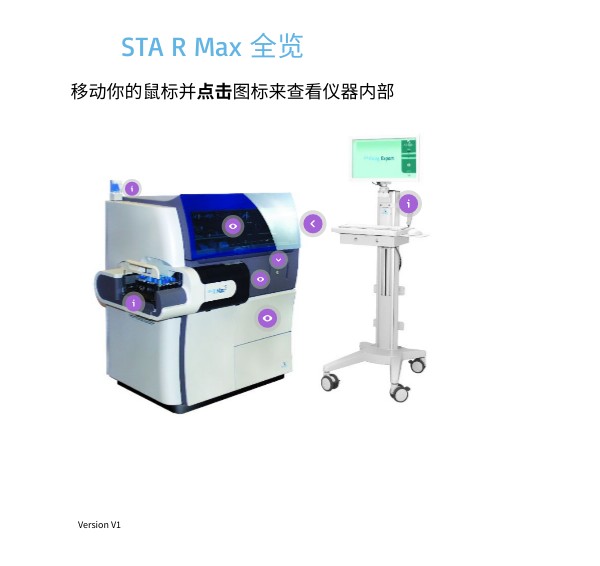 CN_STA R Max overview_EN V1