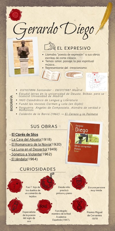 Gerardo Diego original | Genially