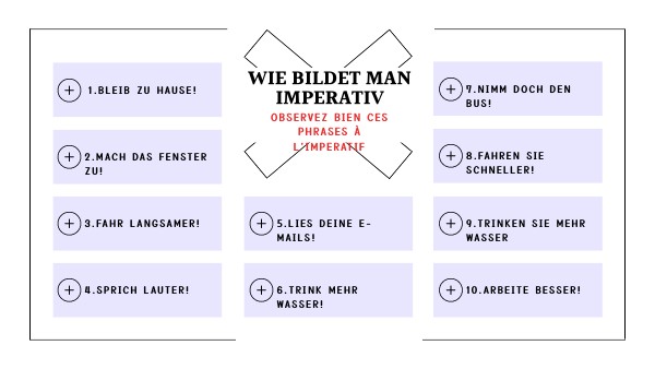 IMPERATIV - Wie bildet man Imperativ? | Genially