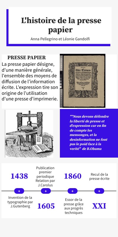 BASIC DIGITAL INFO | Genially