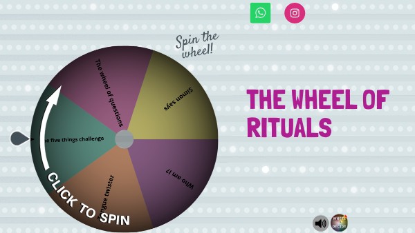 The wheel of rituals | Genially